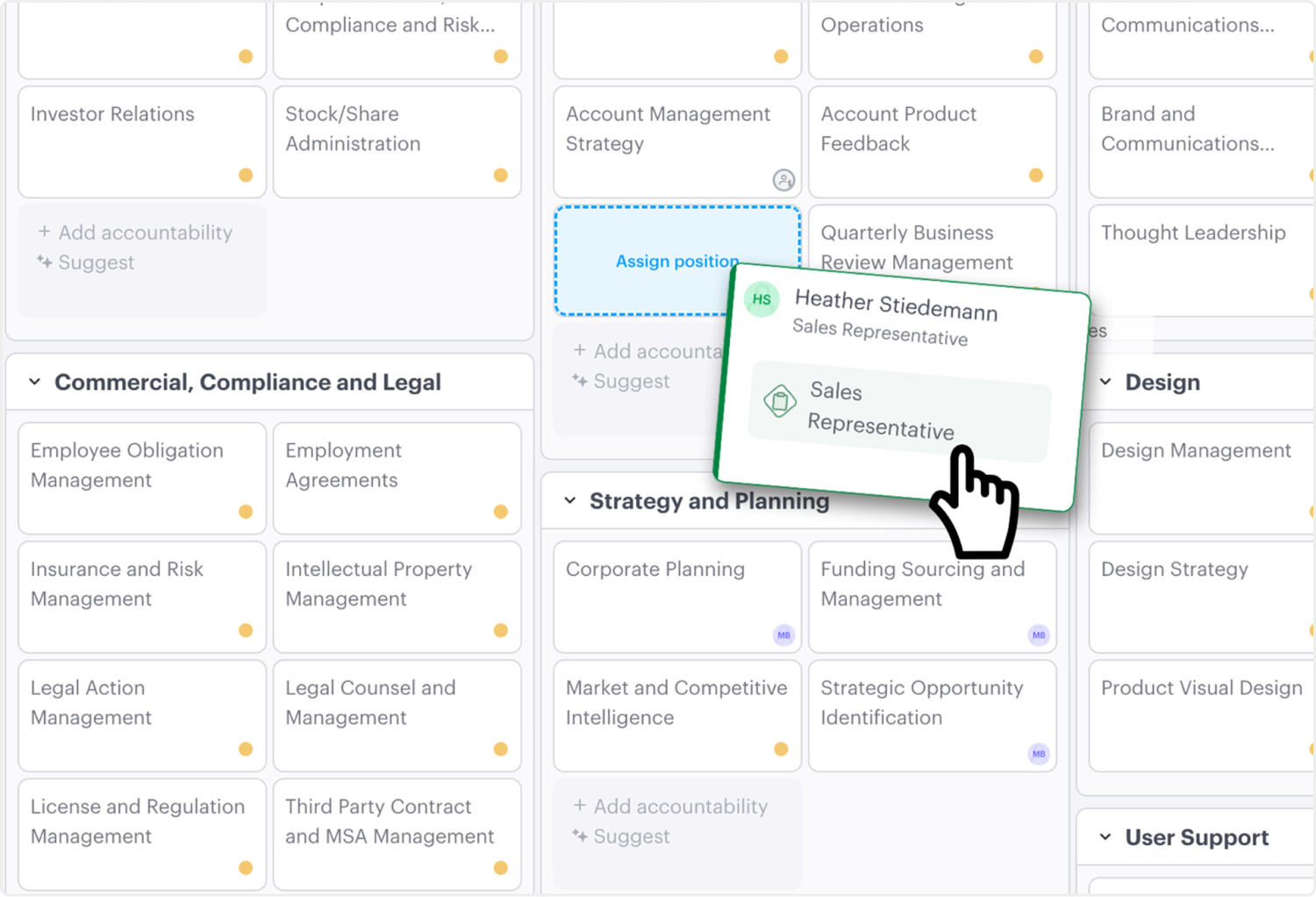 Functionly - Executive Accountability - Use Cases
